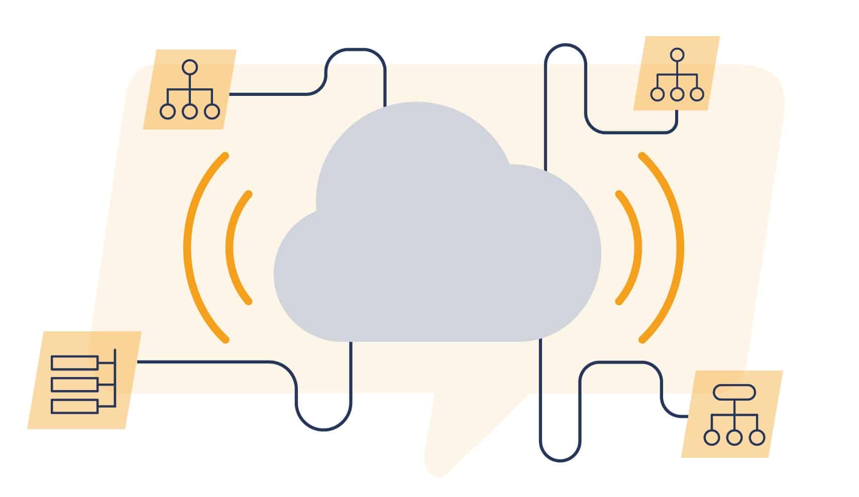 ATWS – Agile Telecom
